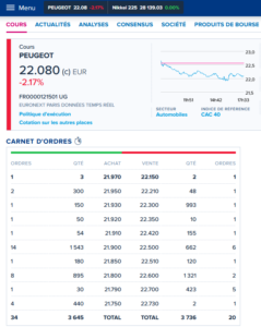 Télécharger les cotations boursières avec Boursorama – Audit & Systèmes d'Information