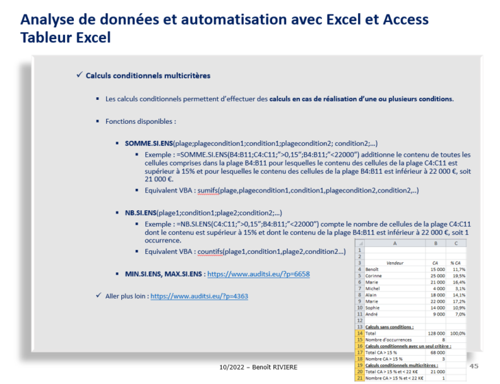Formation à l’analyse de données et l’automatisation des tâches – Audit ...