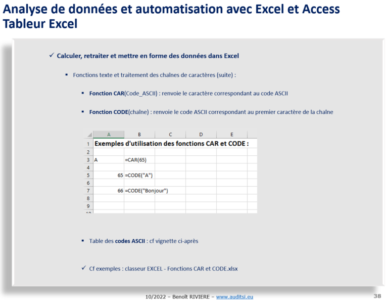 Table des codes ASCII – Audit & Systèmes d'Information