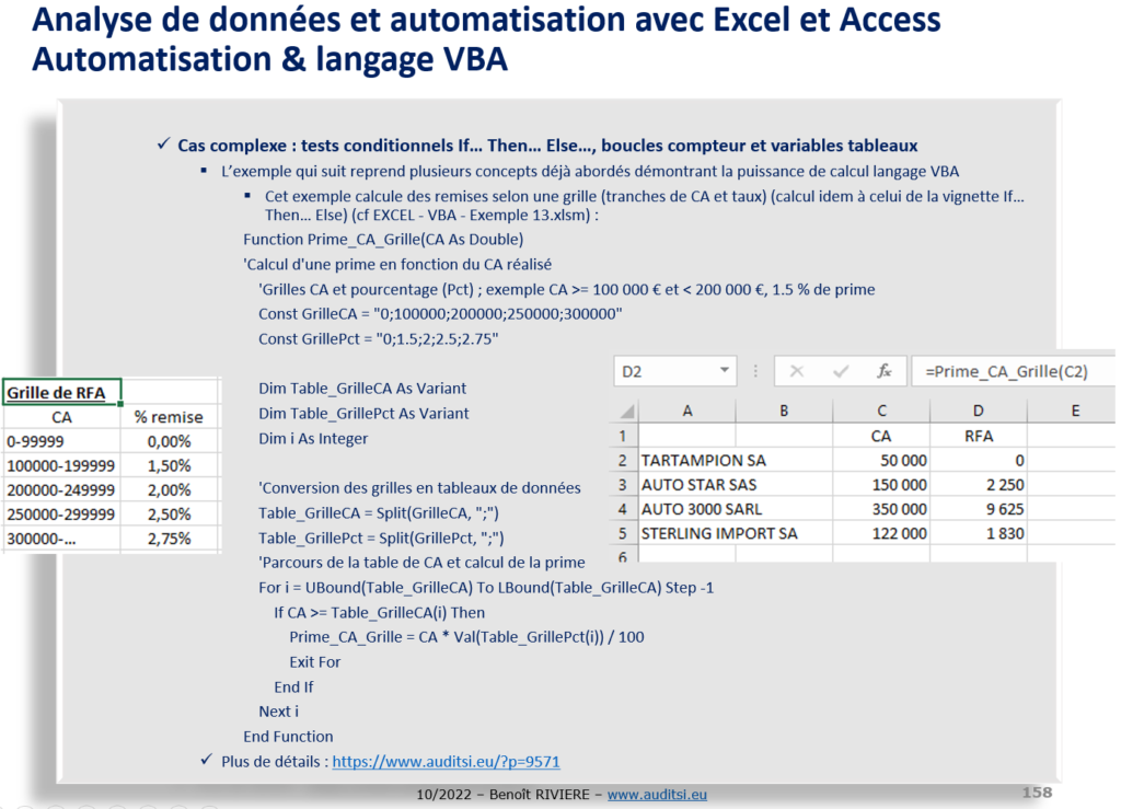 Formation à l’analyse de données et l’automatisation des tâches – Audit ...