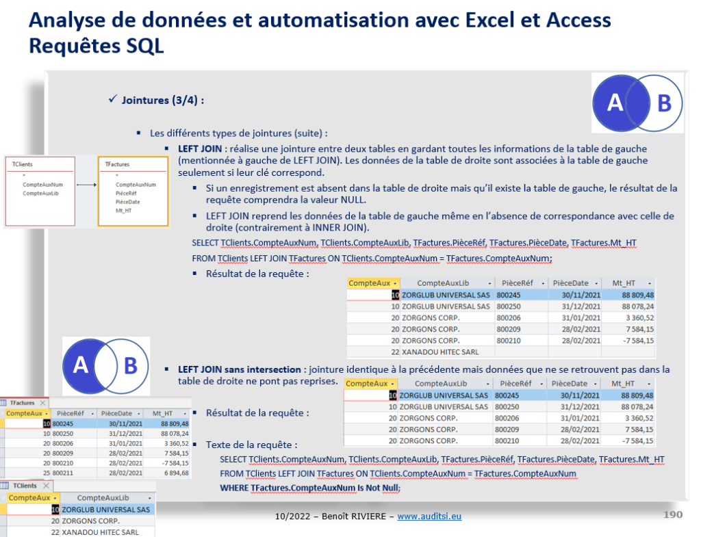 Analyse de données et automatisation avec Excel et Access (10ème volet) – Audit & Systèmes d ...